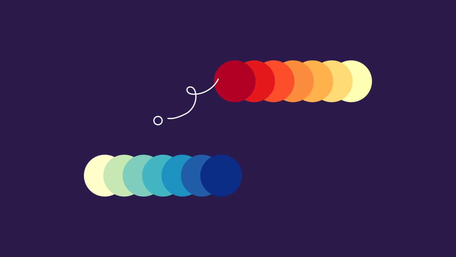 How To Choose Presentation Color Schemes & Combinations