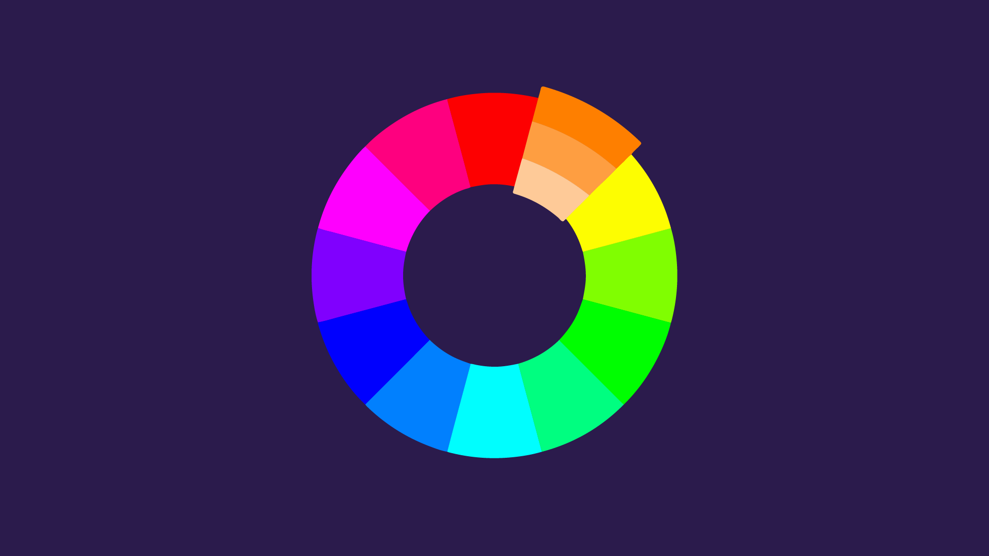 How To Choose Presentation Color Schemes Combinations How To Choose Presentation Color Schemes Combinations