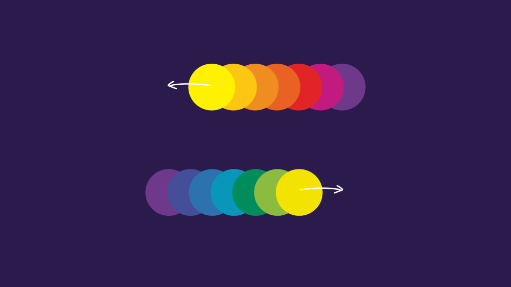 How To Choose Presentation Color Schemes & Combinations