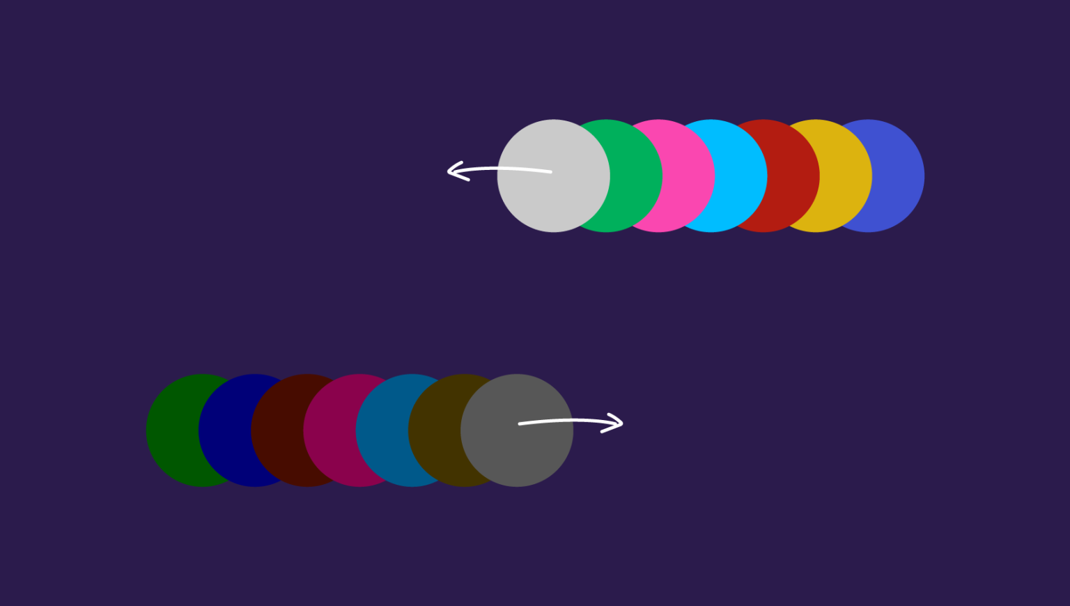 How To Choose Presentation Color Schemes & Combinations