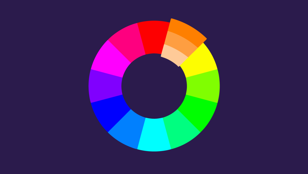 How To Choose Presentation Color Schemes & Combinations