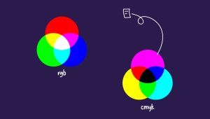 How To Choose Presentation Color Schemes & Combinations