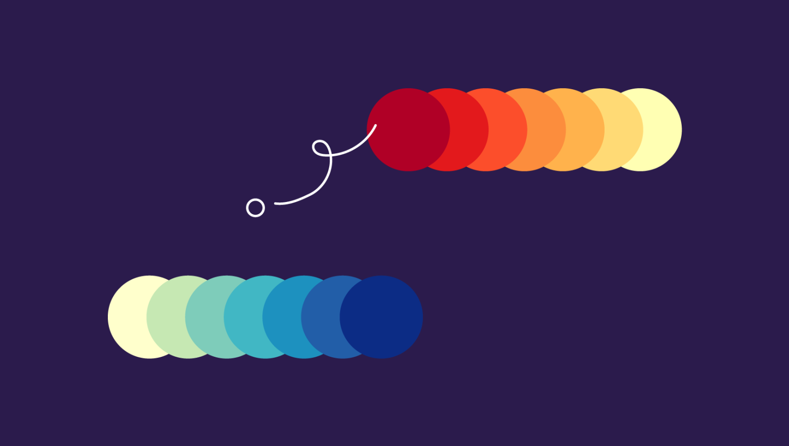 How To Choose Presentation Color Schemes & Combinations