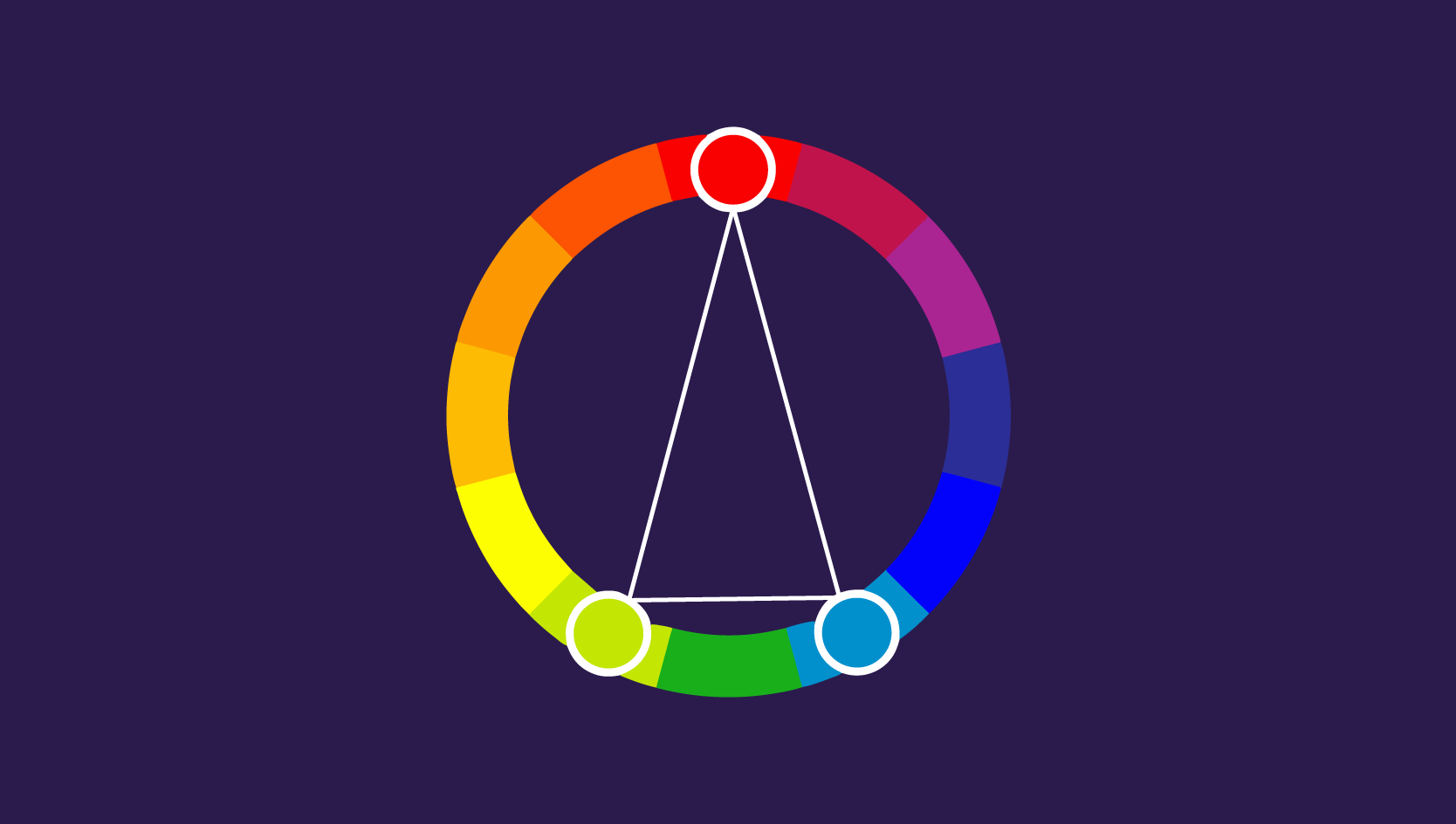 How To Choose Presentation Color Schemes & Combinations