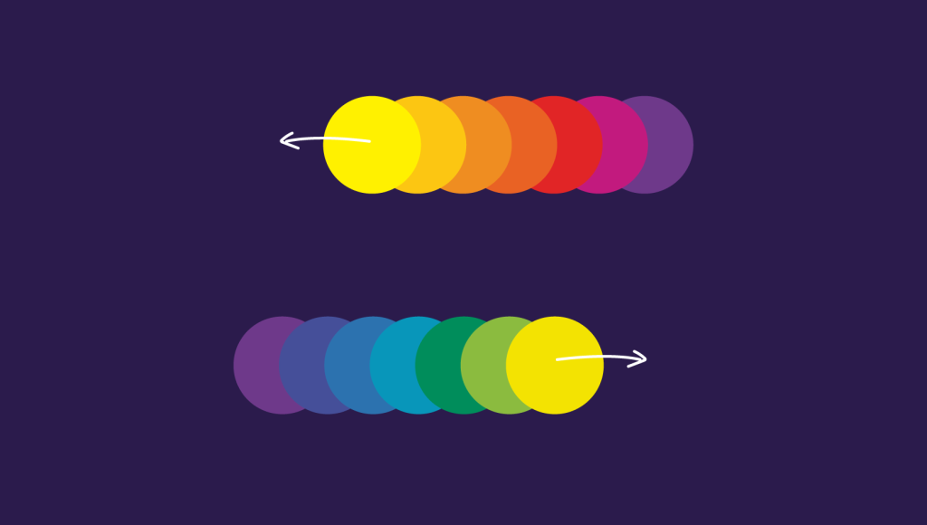 How To Choose Presentation Color Schemes & Combinations