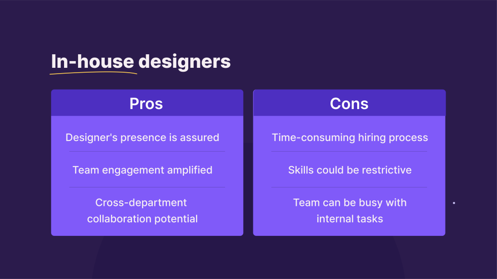 Agency Vs In-house Design, Which Is Best For You?