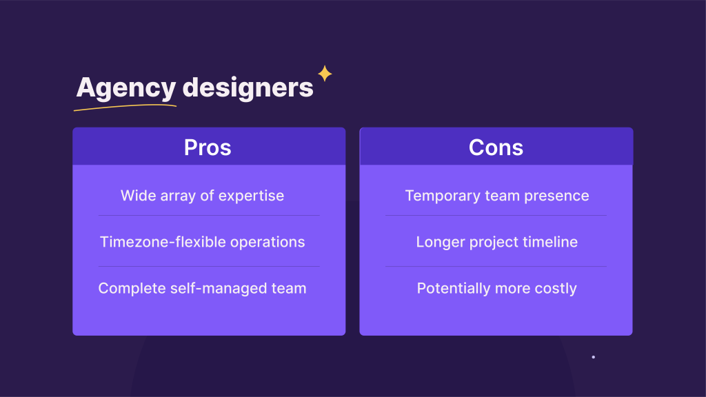 Agency Vs In-house Design, Which Is Best For You?