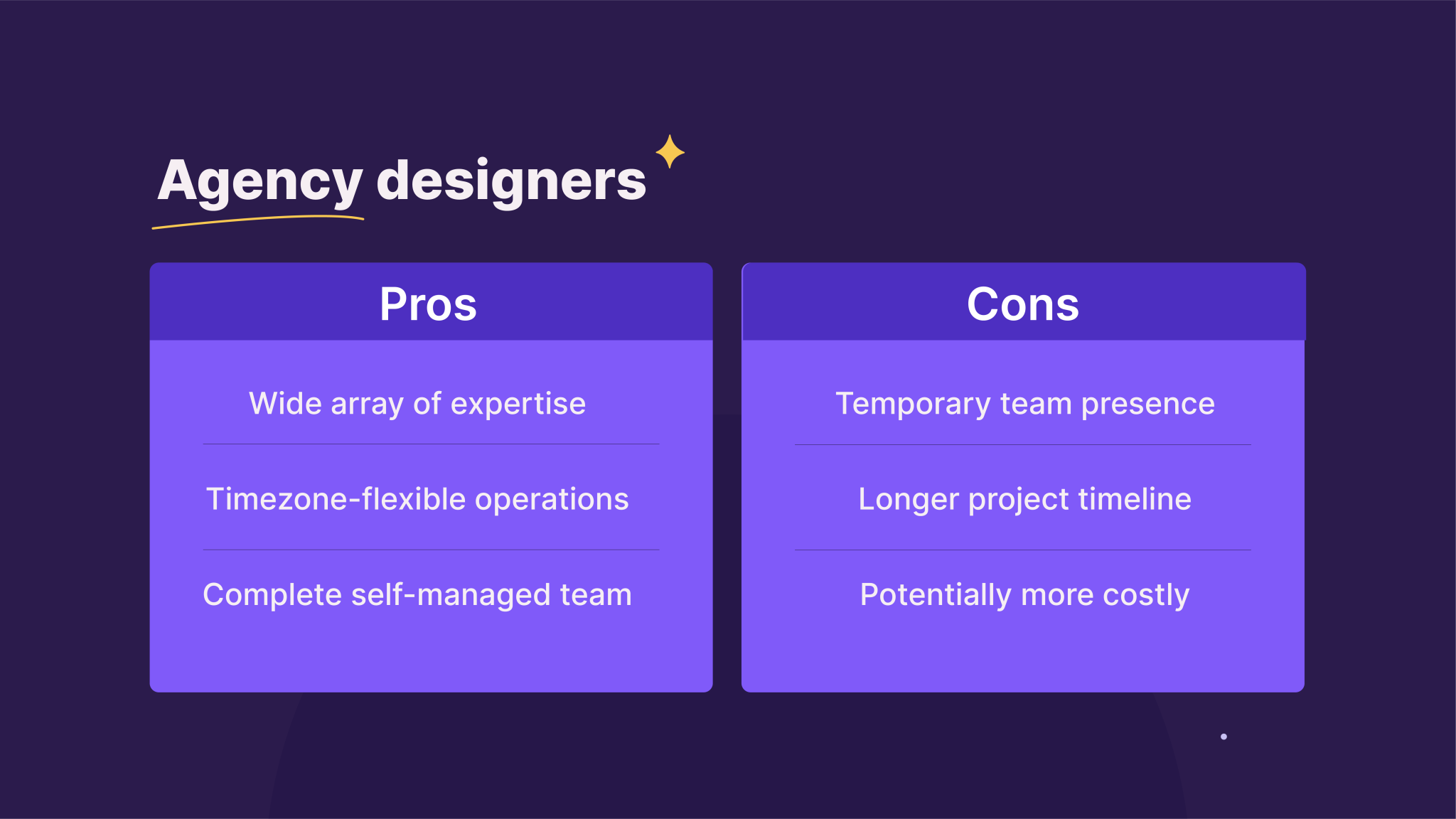 Agency Vs In-house Design, Which Is Best For You?