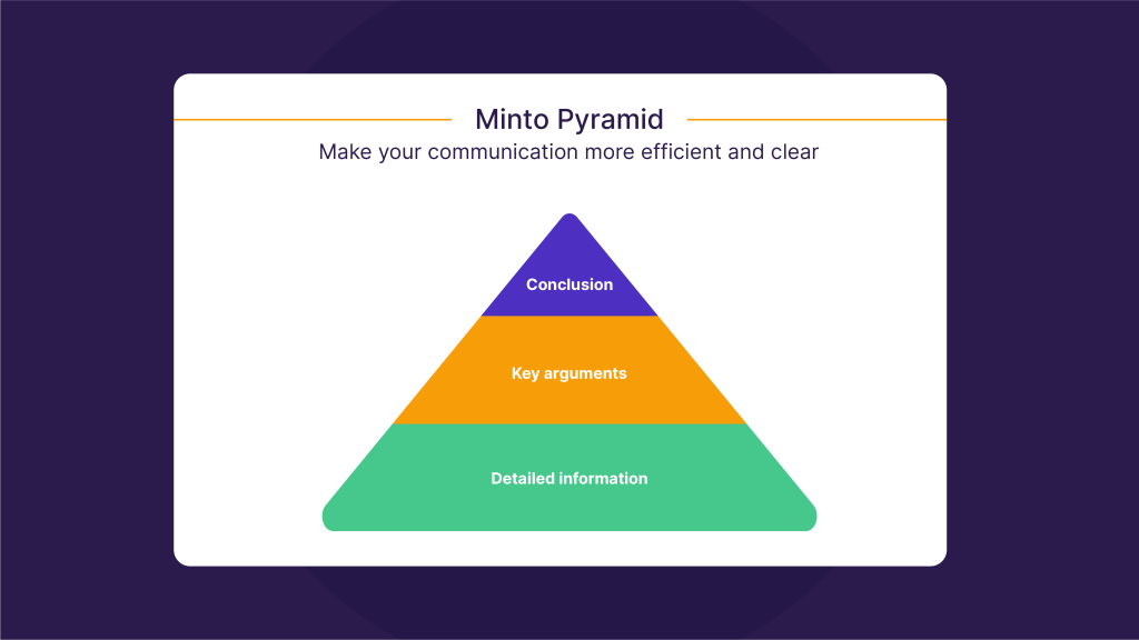 How To Create And Use 3D Pyramid Diagrams In Presentations
