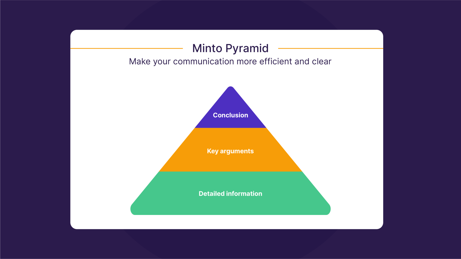How To Create And Use 3D Pyramid Diagrams In Presentations