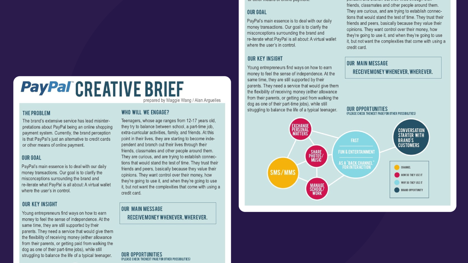 How To Write A Powerful Design Brief - Prezlab