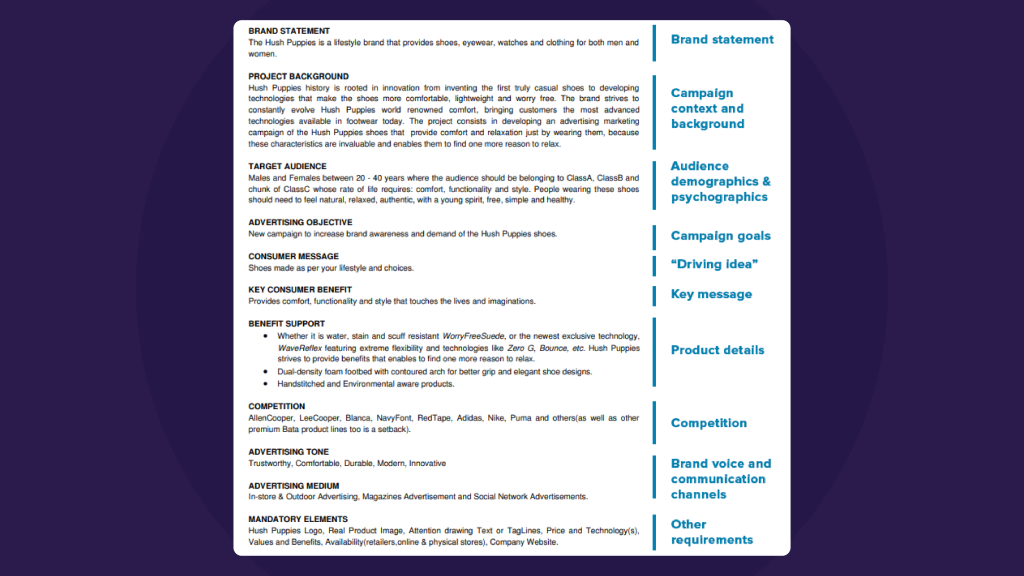 How To Write A Powerful Design Brief - Prezlab