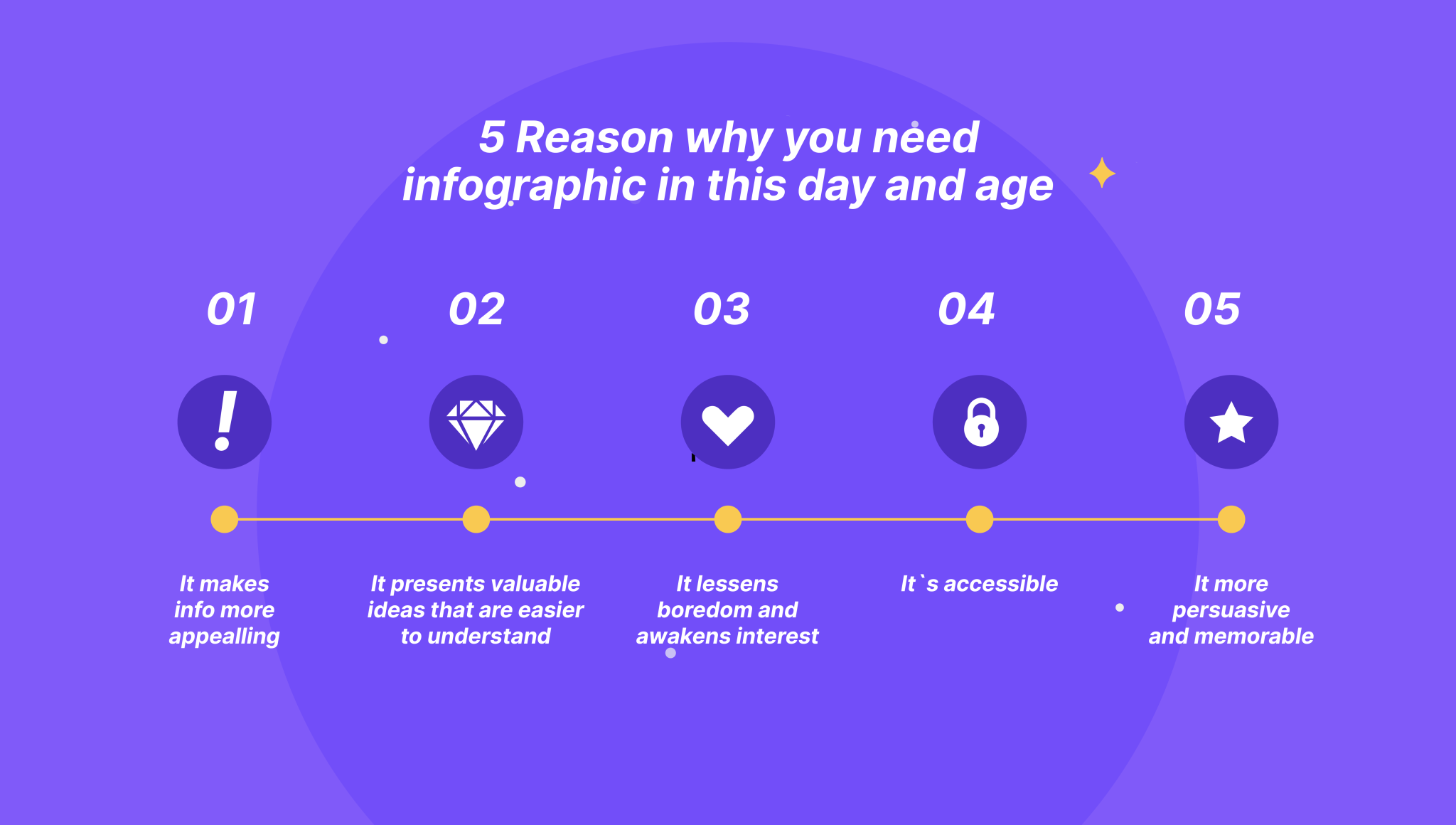 Infographic Design Guide: A Picture Worth A Thousand Words