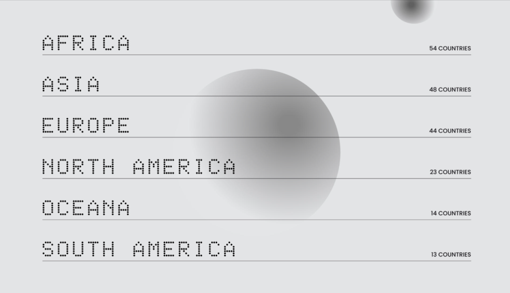 8 Presentation Design Trends You Should Know About For 2024