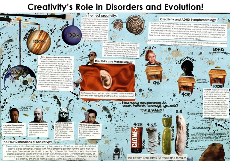 Infographic Design Trends 2024: Visual Storytelling In The Modern Age ...