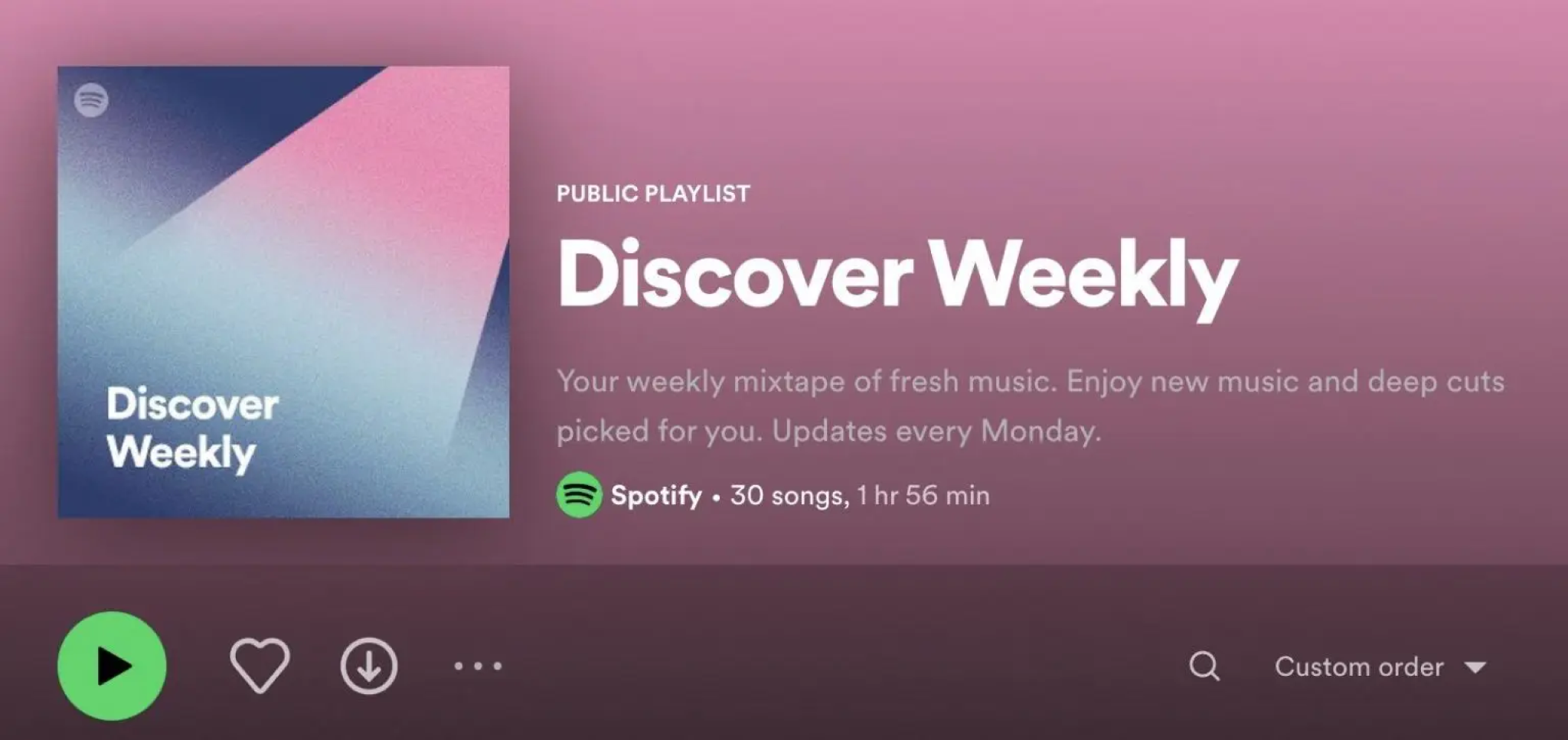 How Spotify Uses Data To Enhance The User Experience