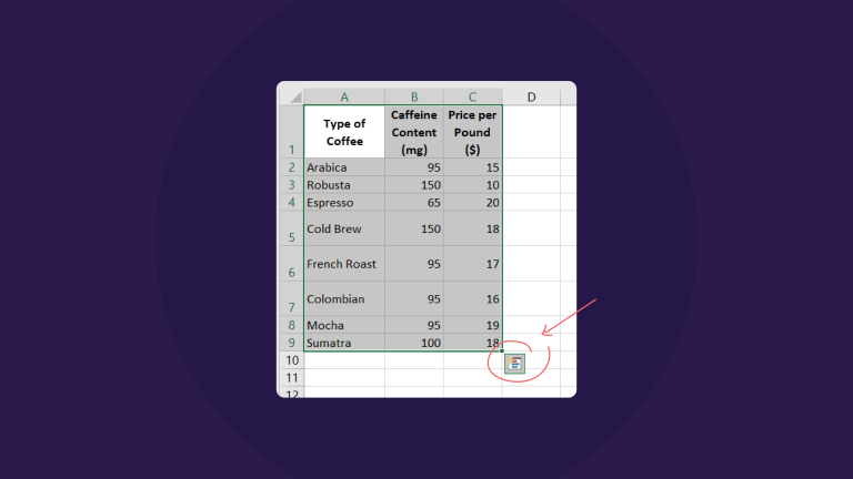 Using Powerpoint To Create Impactful Data Visualizations