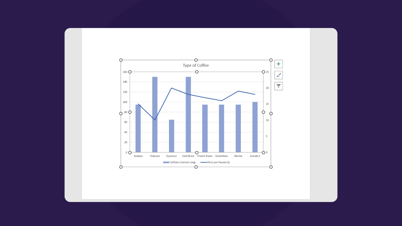 Using PowerPoint To Create Impactful Data Visualizations
