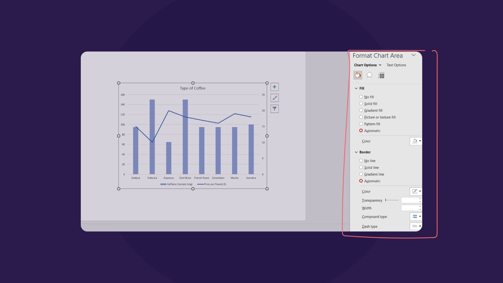 Using PowerPoint To Create Impactful Data Visualizations