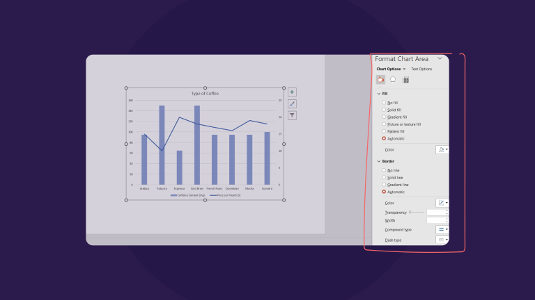 Using PowerPoint To Create Impactful Data Visualizations