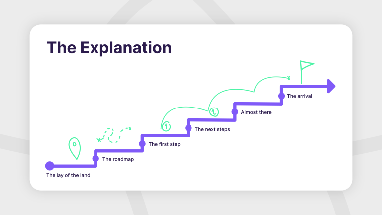 What Narrative Arcs Best Suit Your Presentation